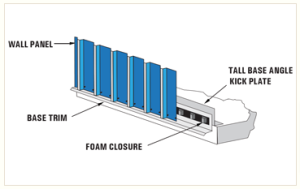 Metal Building Comparison | Ironbuilt Steel Buildings Benefits